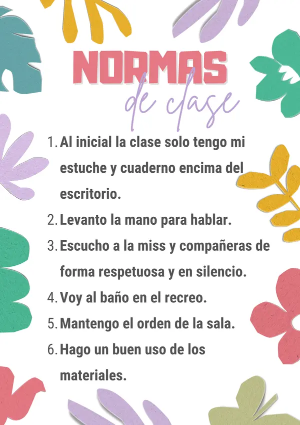 Normas de la sala de clases | profe.social